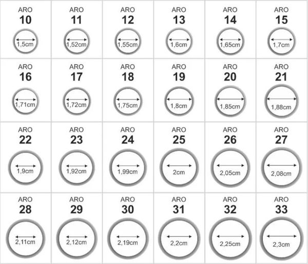 Como medir tamanho de Anel? ⋆ Dani Dellicatta